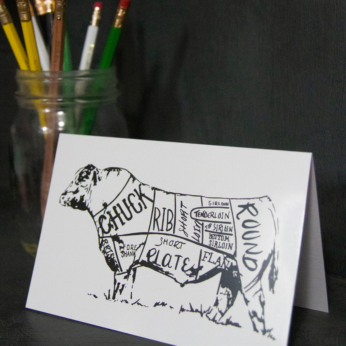 Cuts of Beef Notecard – Michelle Weber Studio